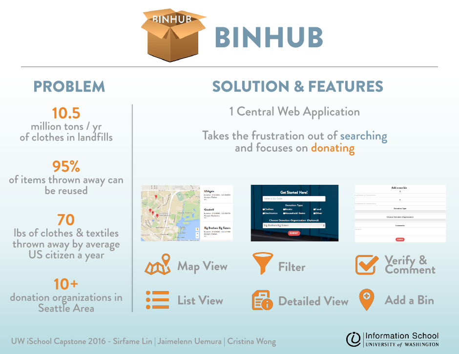 BinHub | Information School | University of Washington